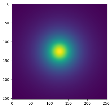 Synthetic Images from simulated data — Synthetic Images